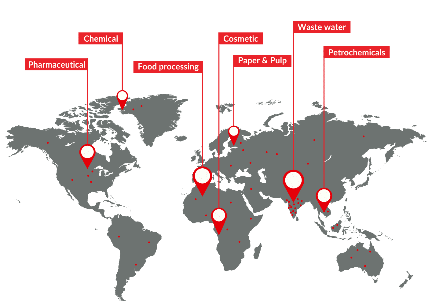 About Us – Acme Process Systems Pvt. Ltd.