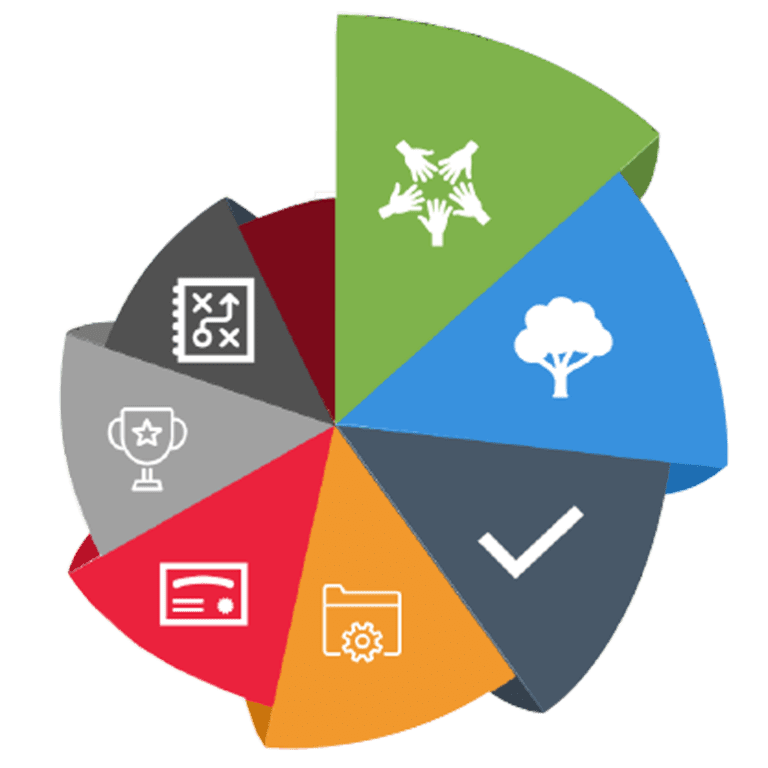 ACME – Acme Process Systems Pvt. Ltd.